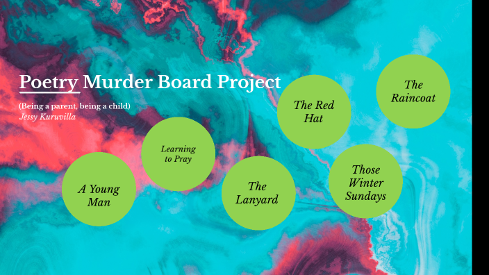 Poetry Murder Board Project by Jessy Kuruvilla on Prezi