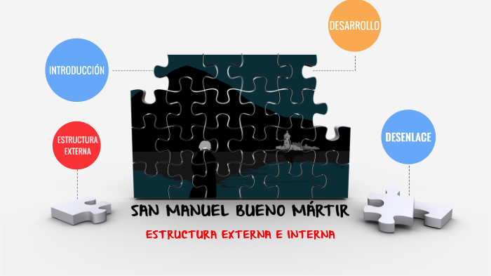 San Manuel Bueno, martir by Luisa Giagnotti on Prezi