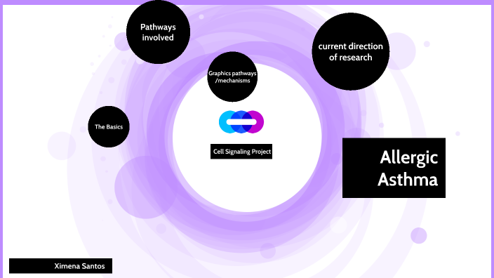 Cell Signaling Disease Project by Ximena Santos on Prezi