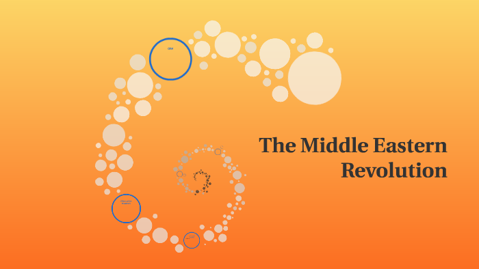 The Middle Eastern Revolution by Sara C on Prezi