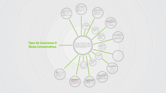 Tipos De Conectores o Nexos Comunicativos by Camilo Noriega on Prezi