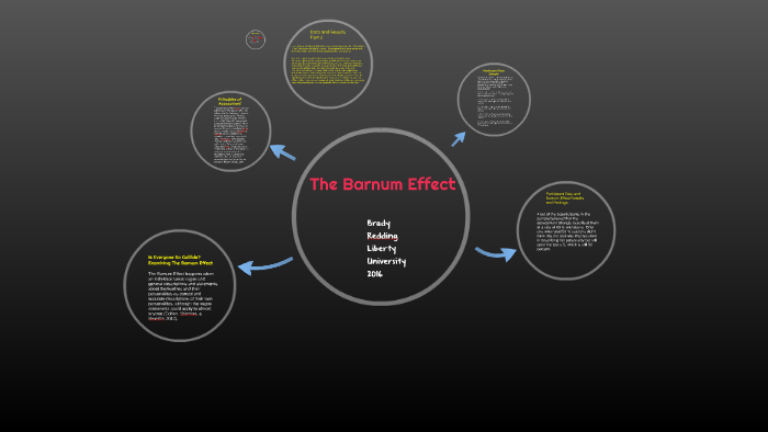 The Barnum Effect Technology Presentation-Brady Redding by Brady ...