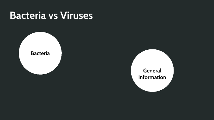 Bacteria vs Viruses by Brayden Cho on Prezi