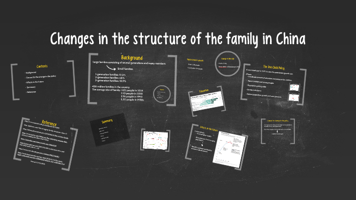 Changes in the structure of the family in China by Weirong JI on Prezi
