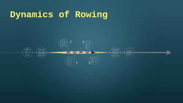 Boys in the Boat by Katelyn Decker on Prezi