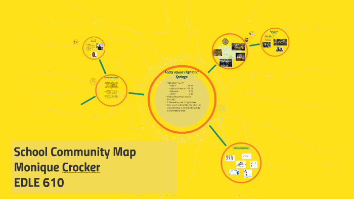 School Community Map by Monique Crocker on Prezi