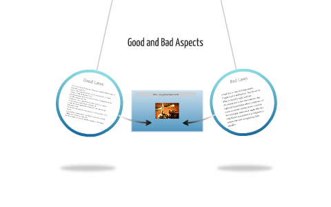 Good and Bad Aspects by Michelle Collocott on Prezi