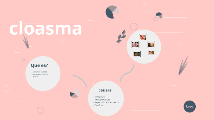 cloasma by luara gomez on Prezi