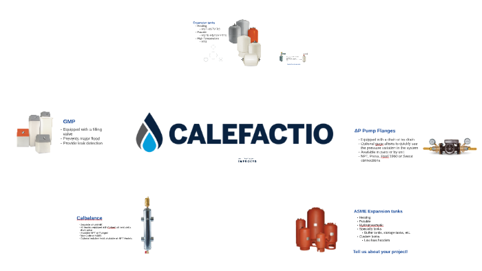 Calefactio products by Annick Marseille on Prezi