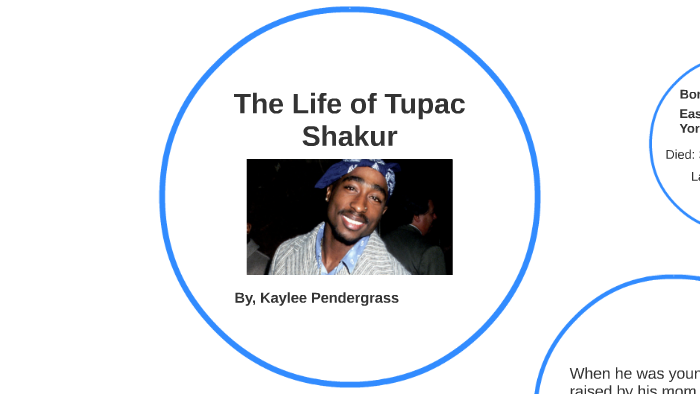 The Life of Tupac Shakur by Kaylee Pendergrass on Prezi
