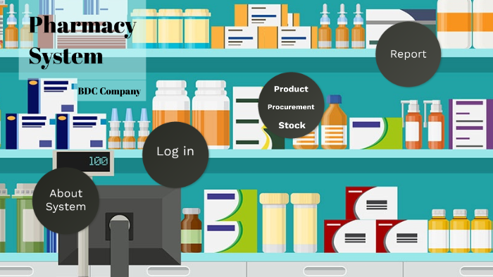 pharmacy system by Yassin Hashim on Prezi