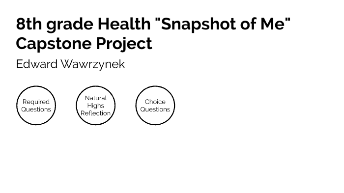 8th Grade Health Project by Edward Wawrzynek on Prezi