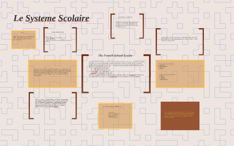 I. The French School System by Peyton Rogers
