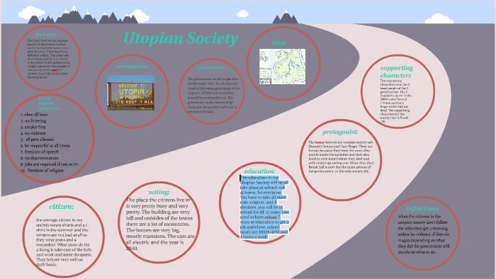 Utopian Society Project by booklyn cosey on Prezi