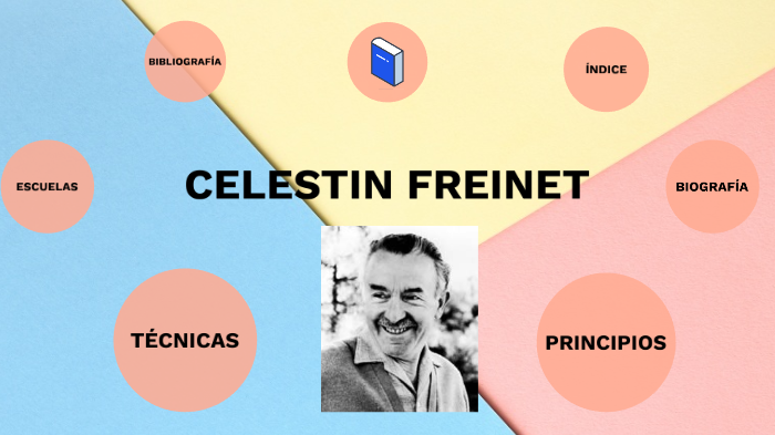 CELESTIN FREINET by Carol Pv on Prezi