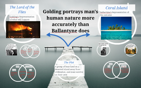 Coral Island vs. Lord of the Flies by Andrew Nahhas on Prezi