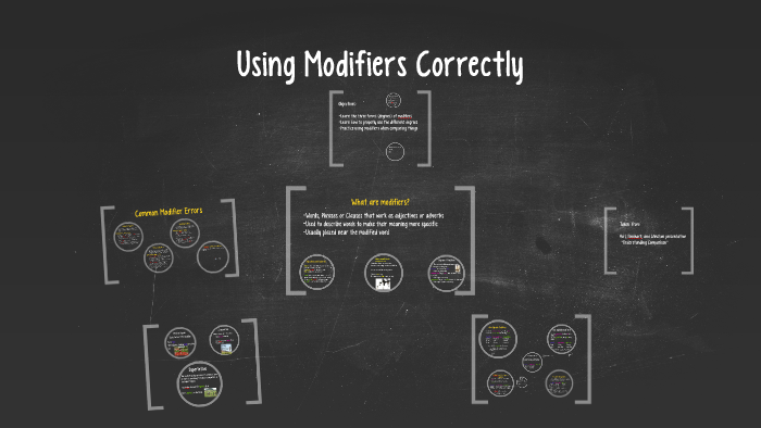Modifiers by Mr. Mecham on Prezi