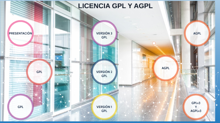 Licencias GPL y AGPL by Leonery Alexis Jiménez Terrero on Prezi