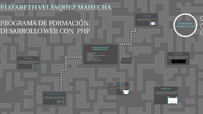 ELIZABETH VELASQUEZ MAHECHA by elizabeth velasquez on Prezi
