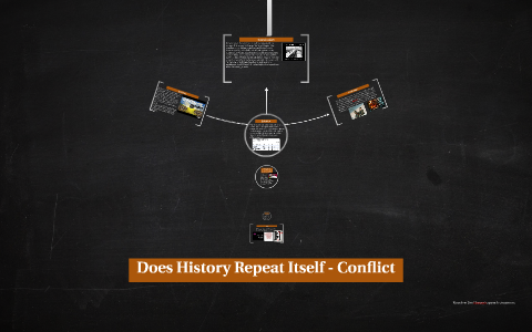 Does History Repeat Itself - Conflict by Kenneth Tran on Prezi
