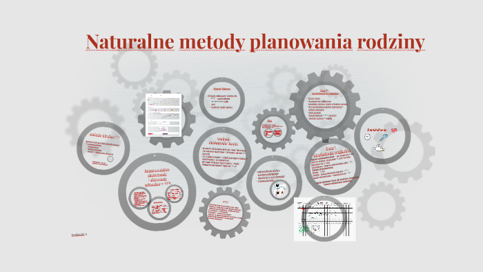 Naturalne metody planowania rodziny by Magda Jagielska on Prezi
