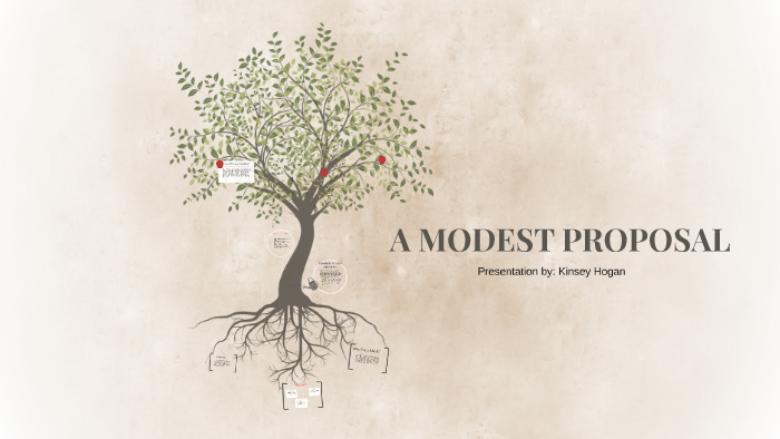 Modest Proposal by on Prezi