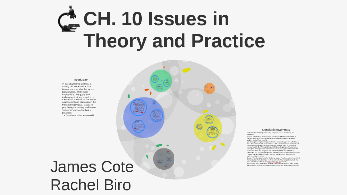 CH. 10 Issues in Theory and Practice by Rachel Biro on Prezi