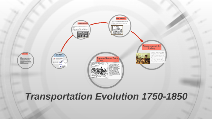 Transportation Evolution 1750-1850 by molly Jeffs on Prezi