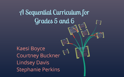 Chapter 18 A Sequential Curriculum for Grades 5 and 6 by Courtney ...