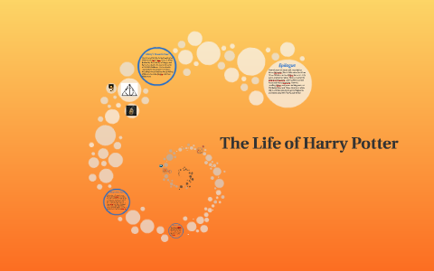 The Life of Harry Potter by gabriel simancas on Prezi