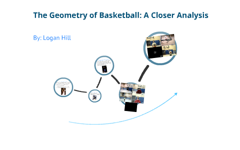 The Geometry of Basketball by Logan Hill on Prezi