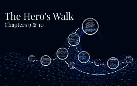 The Hero's Walk by Neil Carriel on Prezi