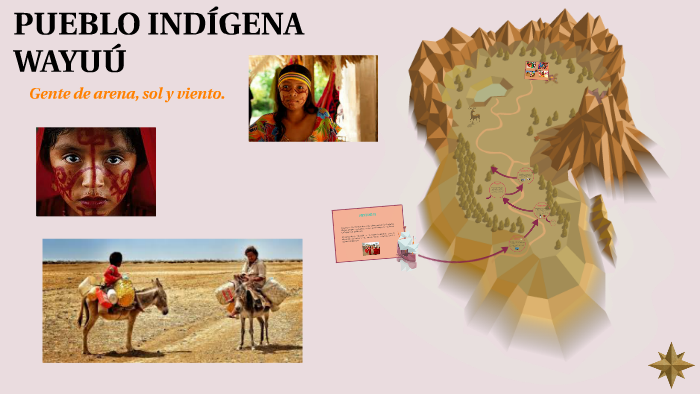 PUEBLO INDÍGENA WAYUÚ by laura marcela acosta borre on Prezi