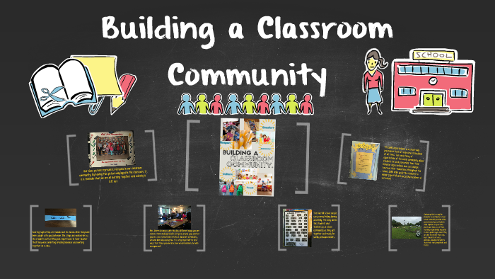 Building a Classroom Community by Izabella Pham on Prezi