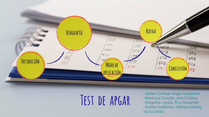 Test de Apgar by Angie Geraldine on Prezi