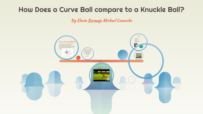 How Does a Curve compare to Knuckle Ball by Edwin Bermejo