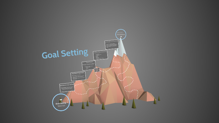 Goal Setting by Angela Kastner on Prezi