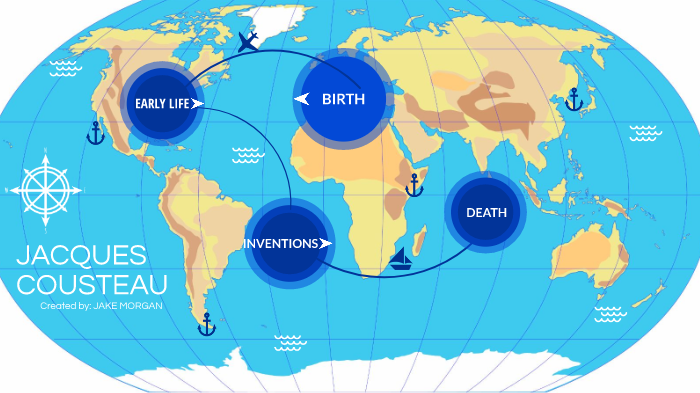 JACQUES COUSTEAU by Jacob Morgan on Prezi