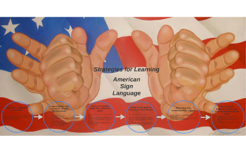 Strategies for Learning ASL by Lisa Koch on Prezi