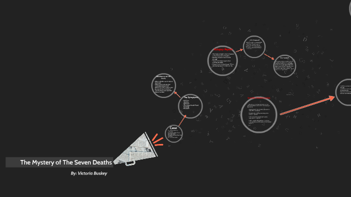 The Mystery of The Seven Deaths by Victoria Buskey on Prezi
