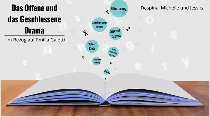Offenes und Geschlossenes Drama by Jessica Klug on Prezi