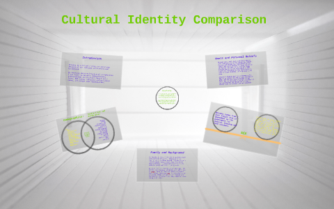 Cultural Identity Comparison by Ryan Lutgen on Prezi