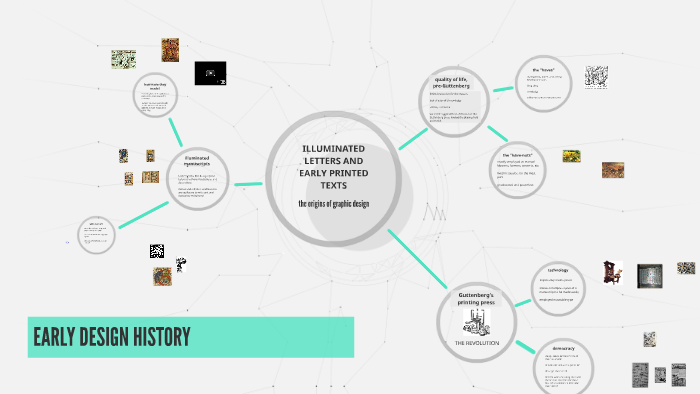 ILLUMINATED MANUSCRIPTS AND EARLY PRINTED TEXTS by Alexia Lalande on Prezi
