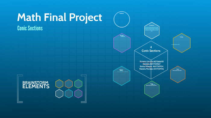 Math Final Project by Tai M.D.L.S on Prezi