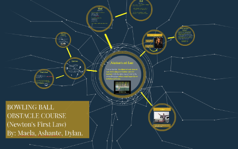 BOWLING BALL OBSTACLE COURSE (Newton's First Law) by ashante pierce on ...