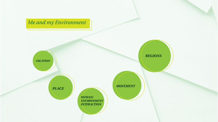 Me and My Environment by rachel tam on Prezi