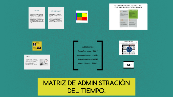 MATRIZ DE ADMINISTRACIÓN DEL TIEMPO. by Kimberly Gelvez on Prezi