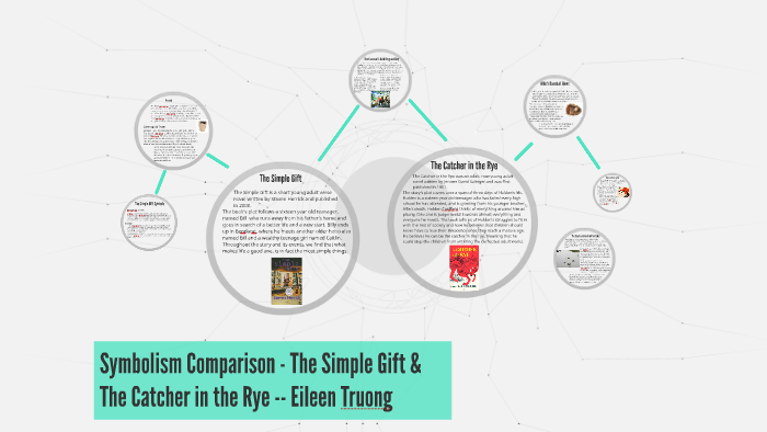Symbolism Comparison - The Simple Gift & The Catcher in the by Eileen ...