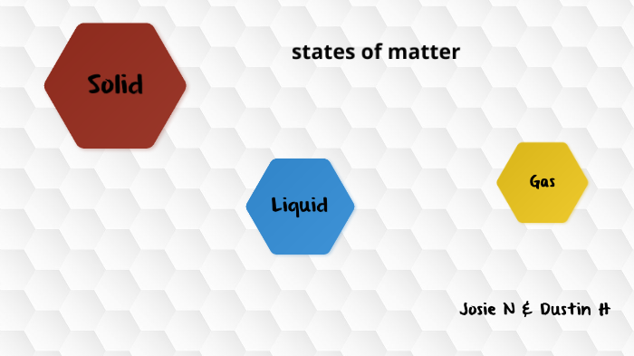 solid liquid gas by Dustin Hardy on Prezi