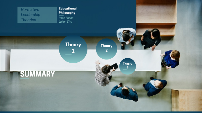Normative Leadership Theories by Ross Fuchs on Prezi